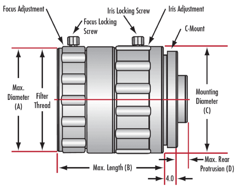 Filter Adapter M62 x 0.75 from M40 x 0.5 (Female) | Edmund Optics