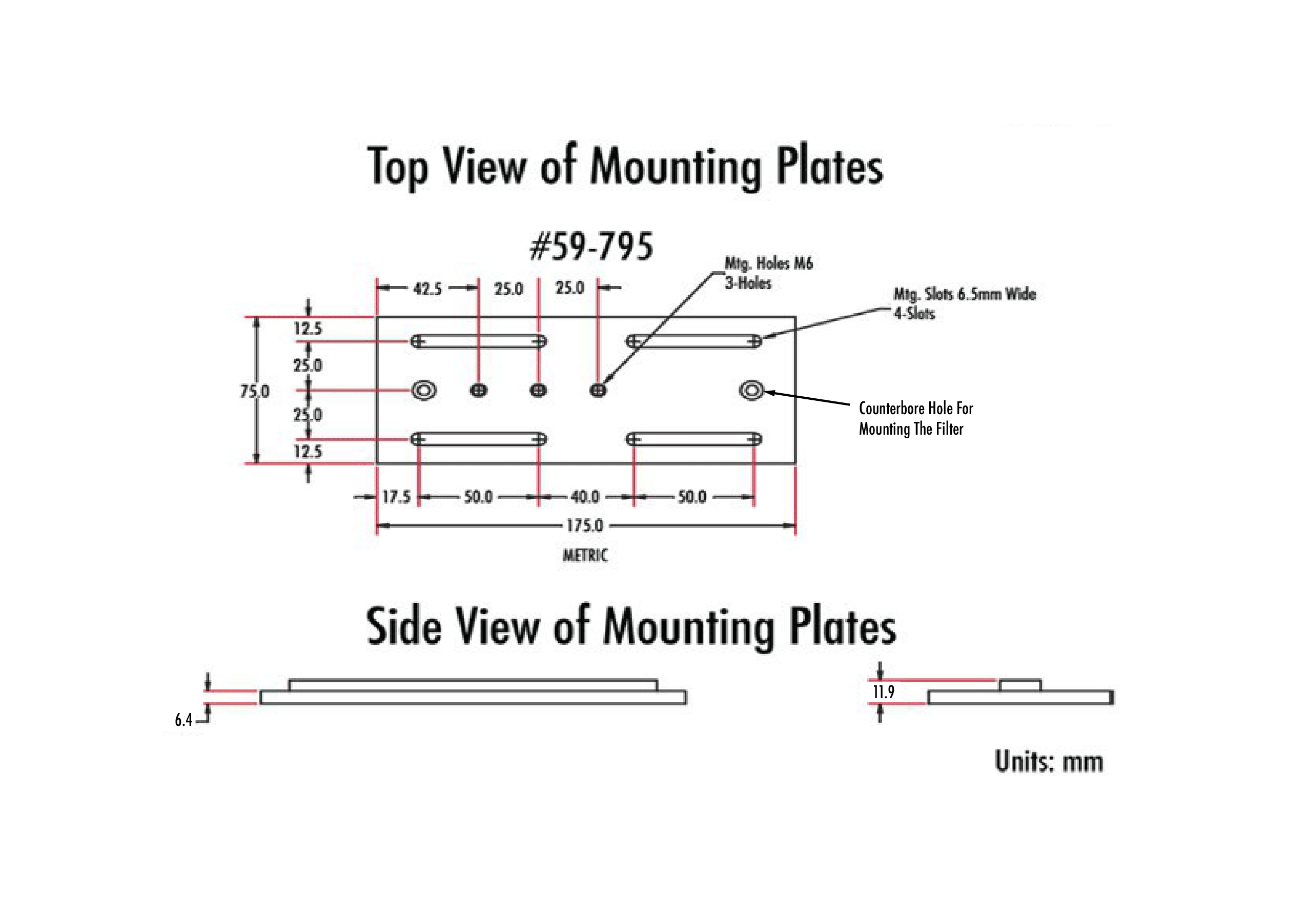 Metric Table Mounting Plate | Edmund Optics