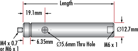 Metric Post Kit, M6 Stud | Edmund Optics