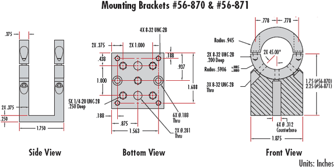 Mounting Clamp,1.75" Centerline, 30mm ID | Edmund Optics