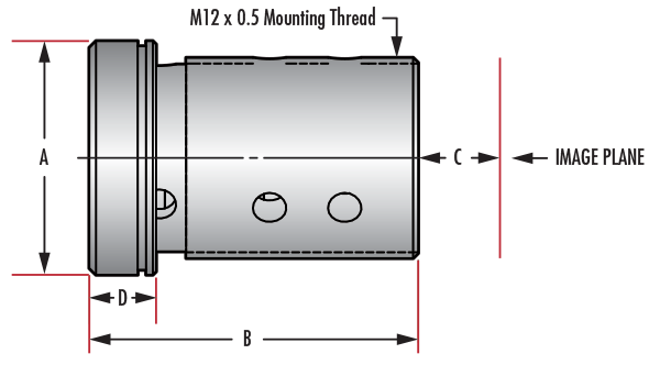 Rugged Blue Series M12 Lenses | Edmund Optics