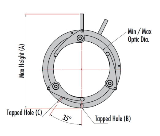 Self-Centering Jaw Clamps | Edmund Optics